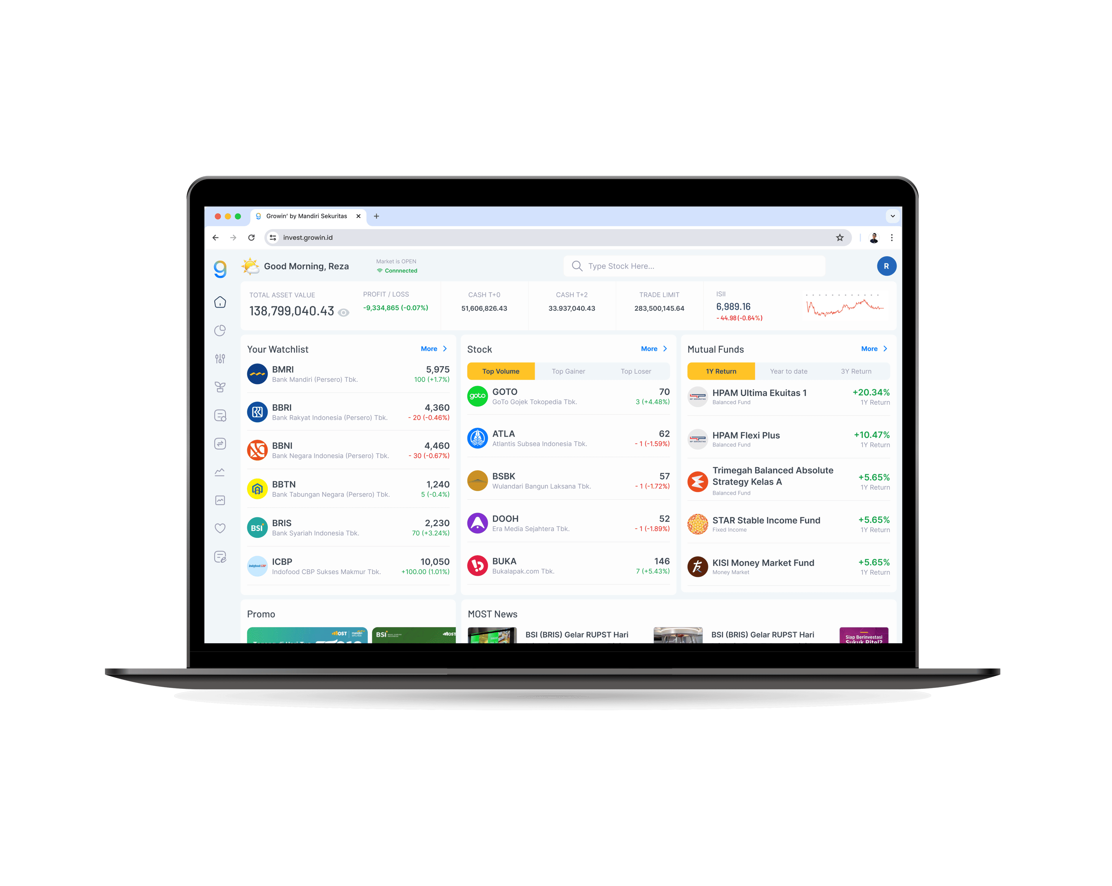 Growin' by Mandiri Sekuritas